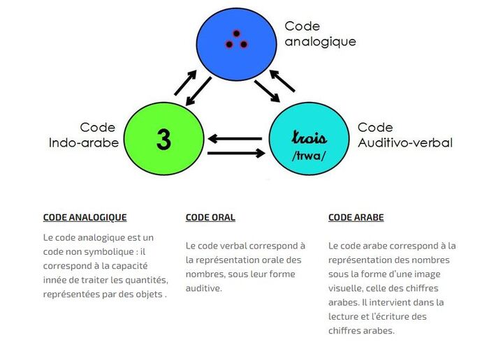 Rituels :: La-classe-de-celtan